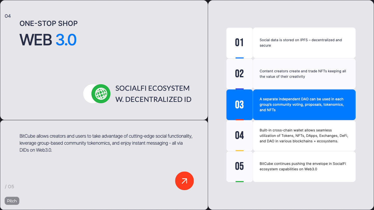 Web 3.0 slides design - Pitch by Jay Ji on Dribbble