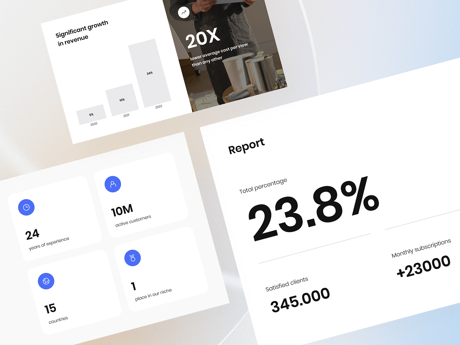 Data & Charts Presentation slides by slidddo 🇺🇦 on Dribbble