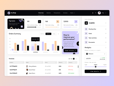 M.shop overview dashboard by Layo on Dribbble