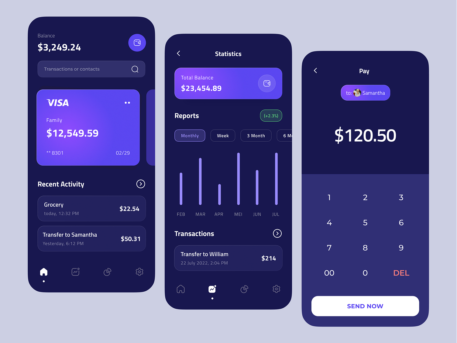 Finance App - Visual Exploration by habieadinata on Dribbble