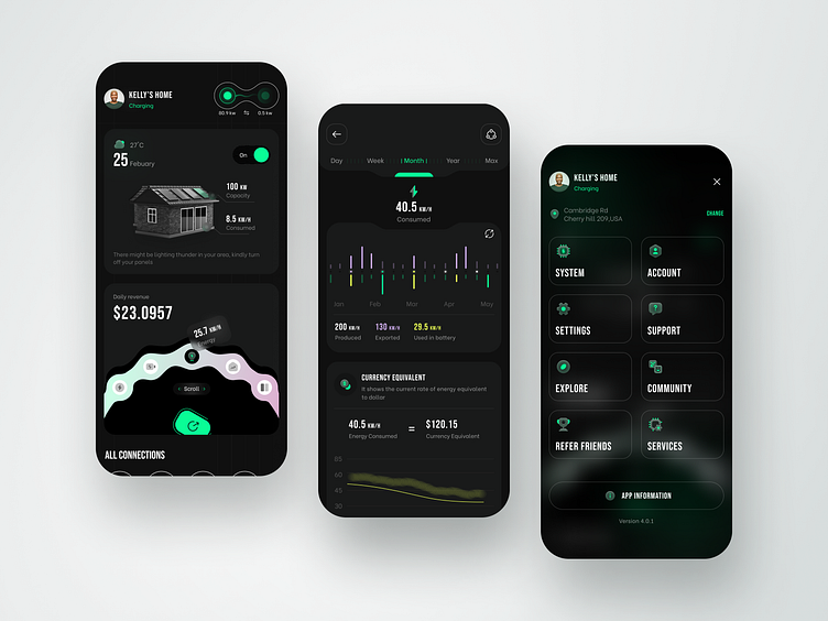 Solar Panel Management App by MindInventory UI/UX for MindInventory on ...