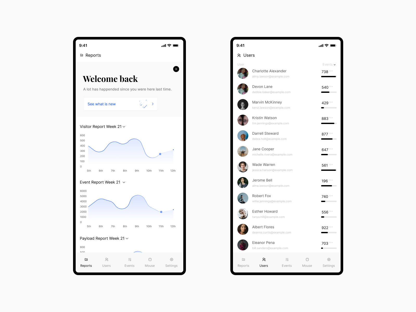 App data chart / graph list UI design by Tommy Jepsen on Dribbble