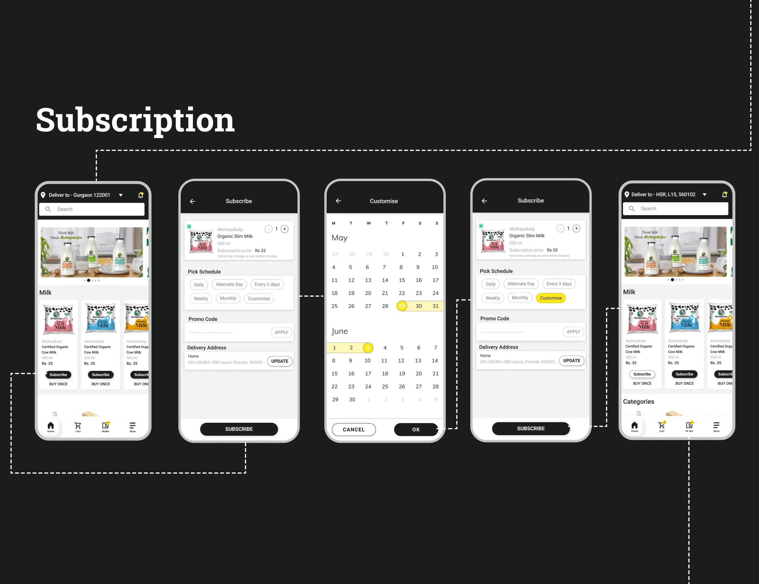 Subscription Screen: Akshaykalpa - Part 2 by Shivani Gupta on Dribbble