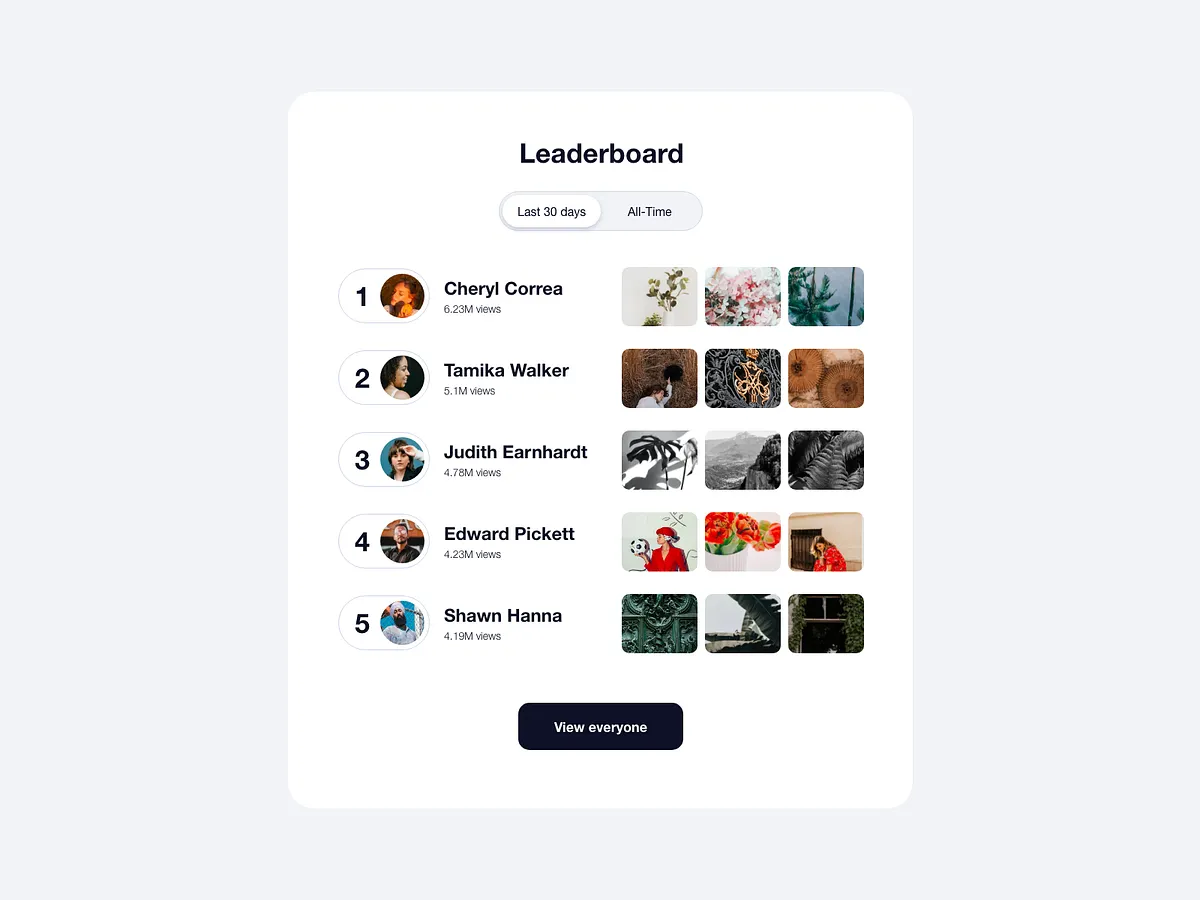 Leaderboard UI designs, themes, templates and downloadable graphic ...