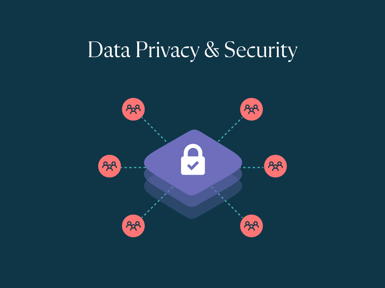 Data Privacy & Security by Michael Parenteau for Reify Health on Dribbble