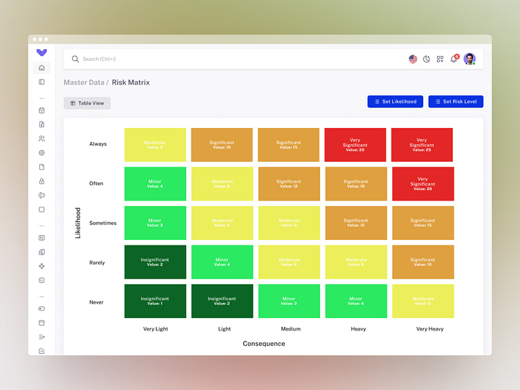 Risk Matrix UI Design (Enterprise Risk Management) by Nur Fauzia ...