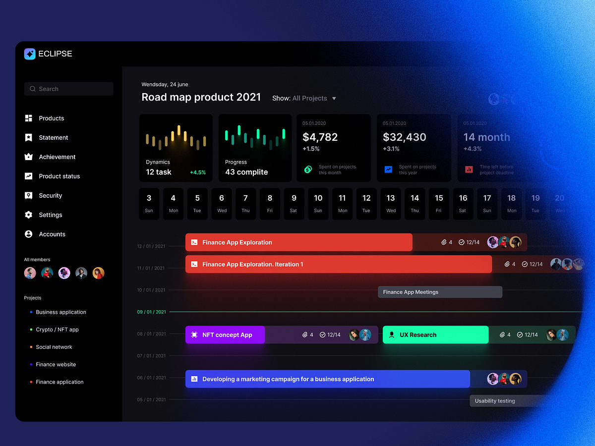 Eclipse Ui Kit For Figma By Alien Pixels On Dribbble