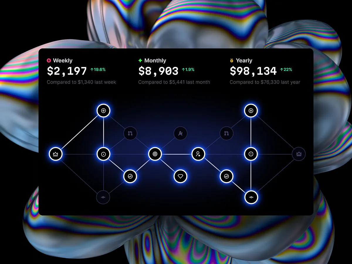 Browse thousands of Tree Chart UI images for design inspiration | Dribbble
