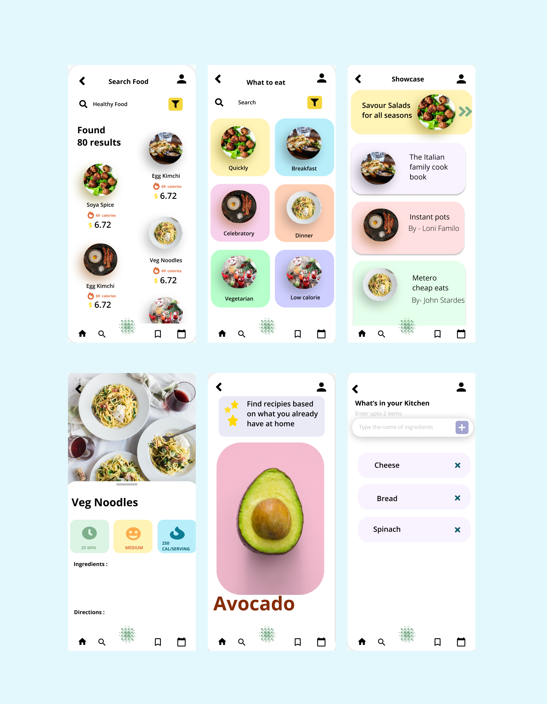 Food-App UI by Aditi Sneh on Dribbble