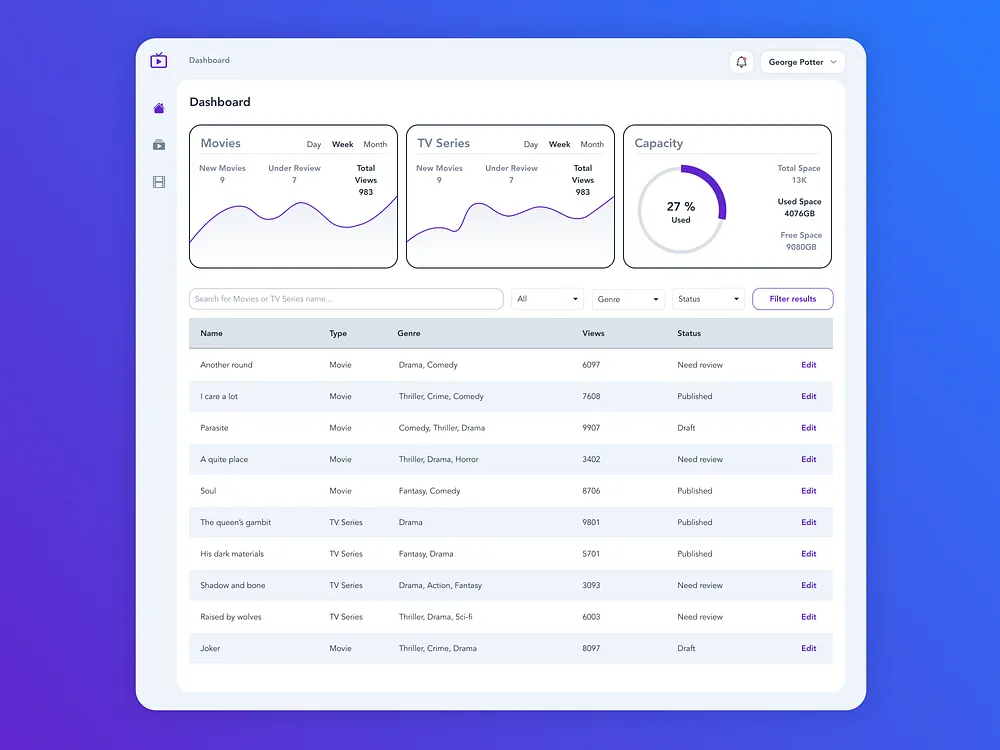 Browse thousands of Control Panel images for design inspiration | Dribbble