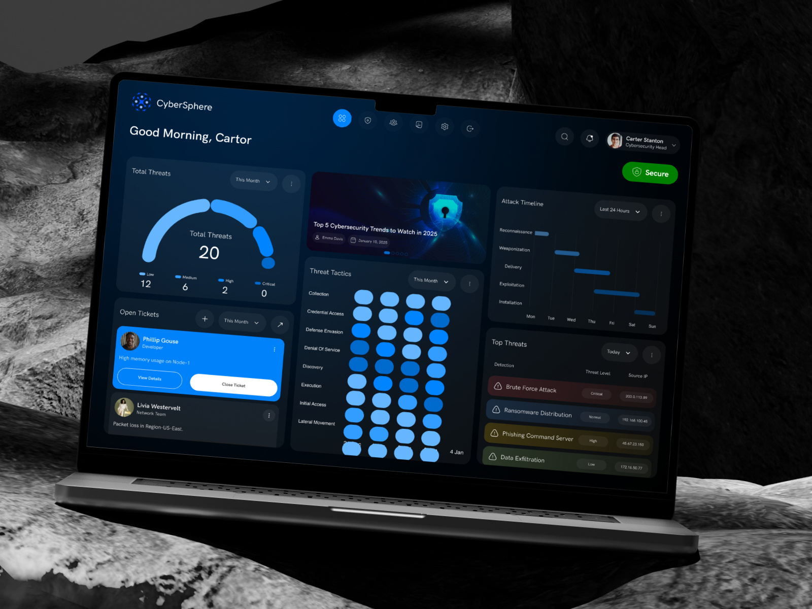 CyberSphere - CyberSecurity Dashboard and Mobile App by BMV System ...