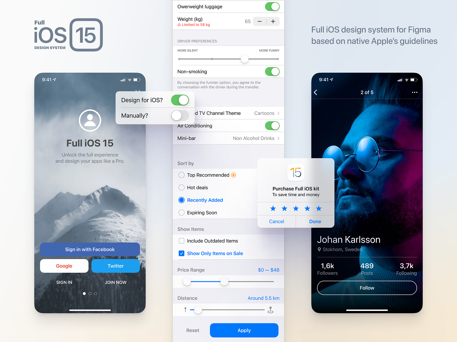 Full iOS 15 UI Kit for Figma by kolpikov for Setproduct on Dribbble