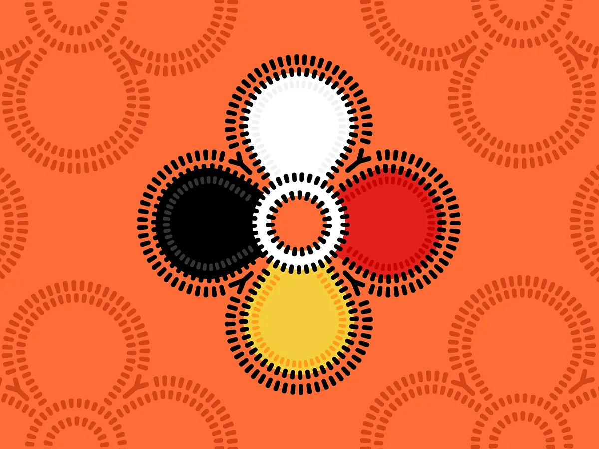 First Nations designs, themes, templates and downloadable graphic ...