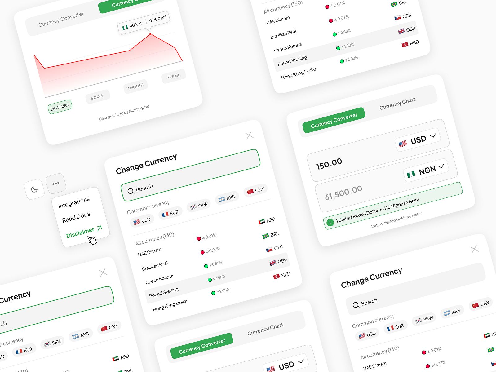 Currency Conversion Tool by Chibueyim Alex on Dribbble