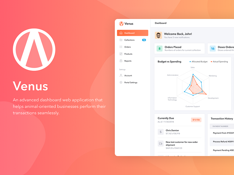 Venus - Collection Platform Admin by Mishto on Dribbble