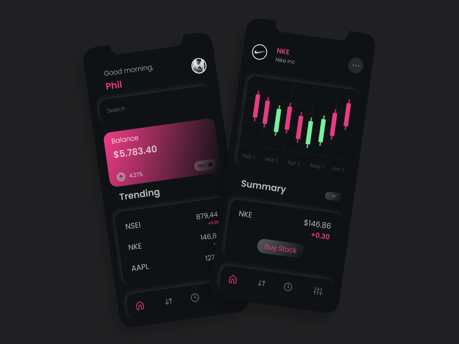 Stock trading app UI by PRAVEEN ANTONY S on Dribbble