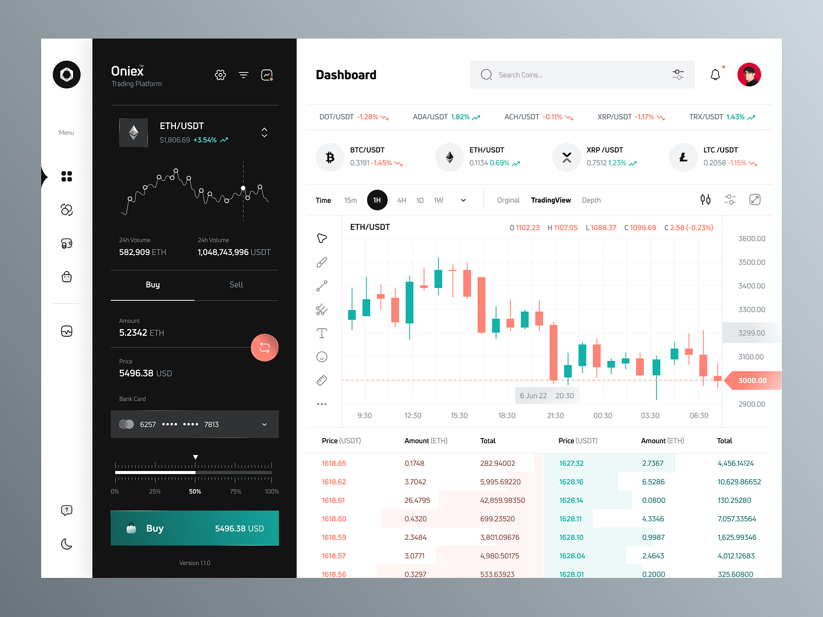 Oniex Trading Platform - Light by Mohammad Reza Farahzad for Oniex™ on ...