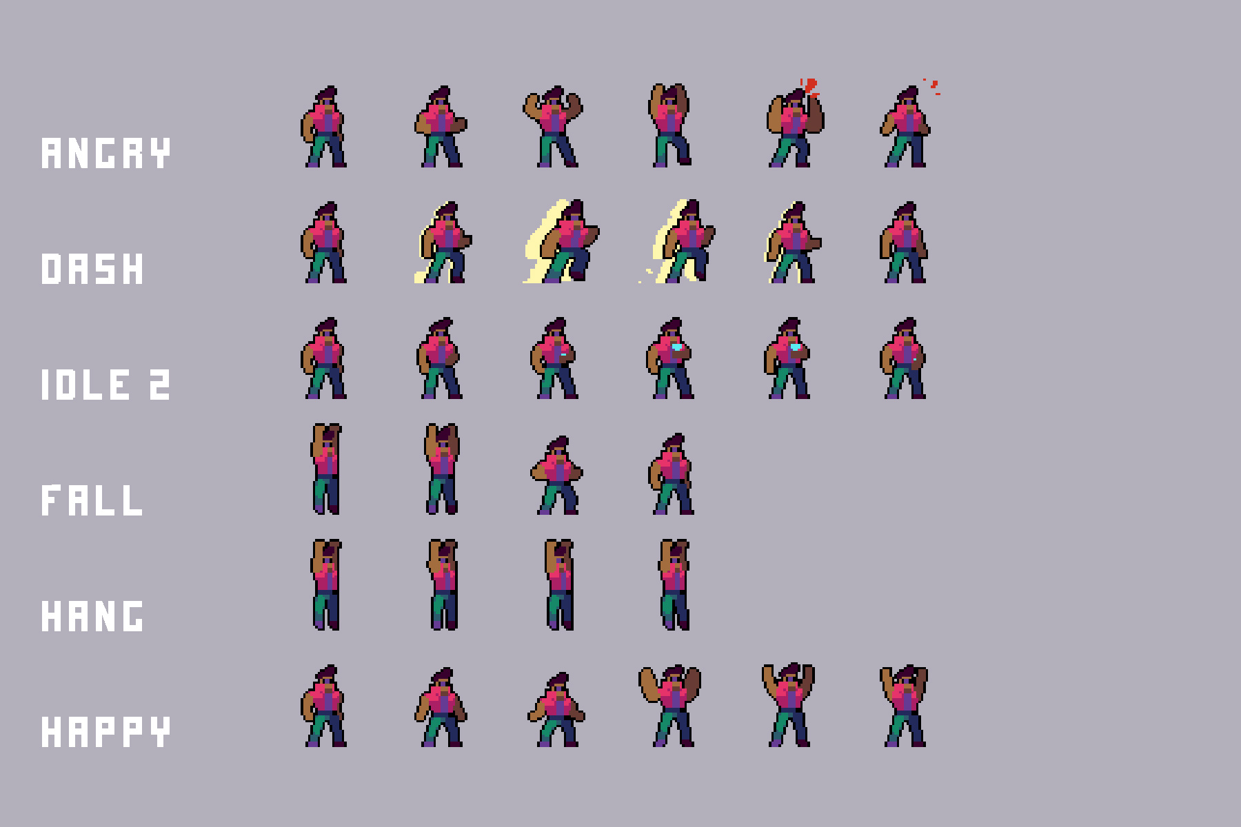 Free Extra Animations for Platformer Characters by 2D Game Assets on ...