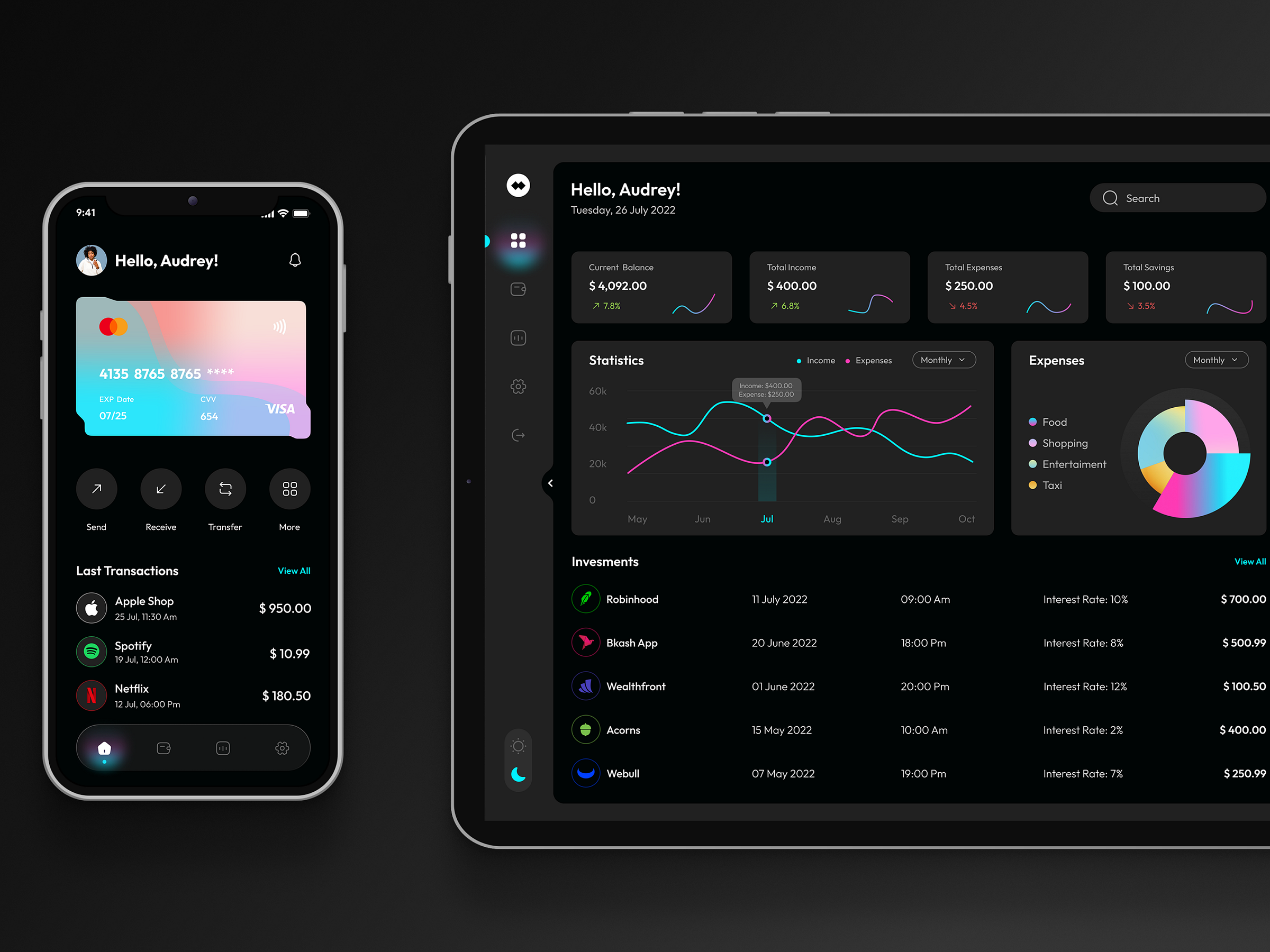 Financial app and dashboard by Mobina Atyabi on Dribbble