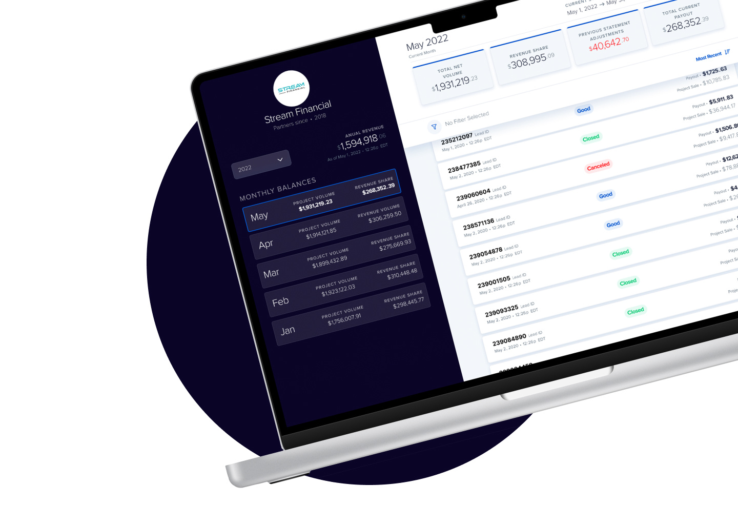 UI Ledger Payment Dashboard by Ramon Ruiz on Dribbble