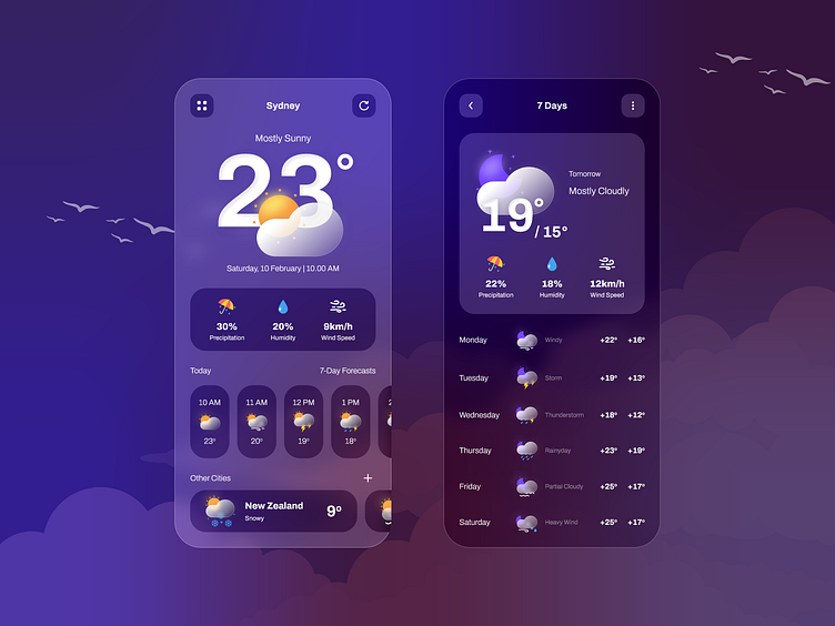Weather Forecast App illustration by CMARIX TechnoLabs on Dribbble