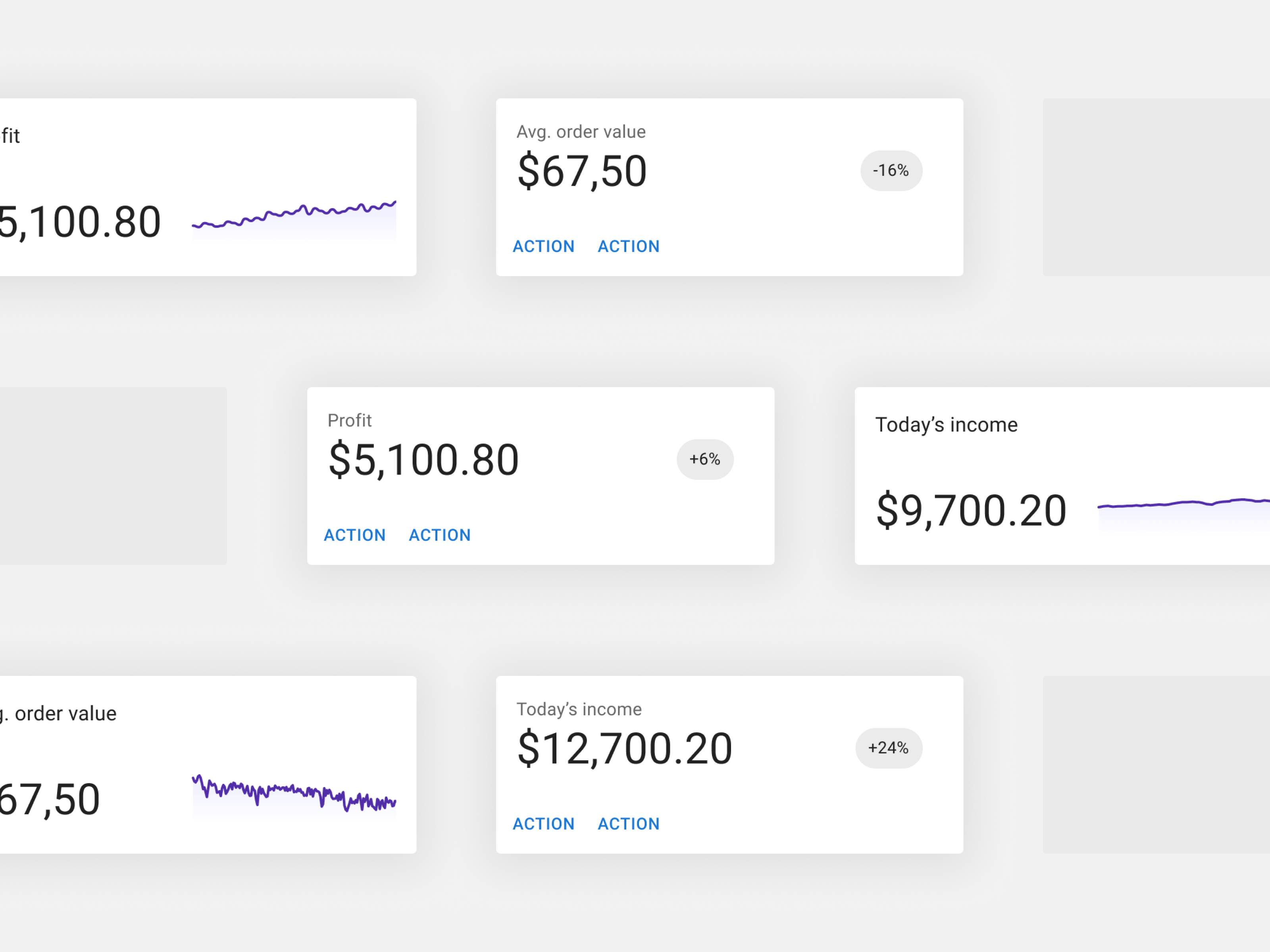 Cards - MUI for Figma Material by Adrian on Dribbble
