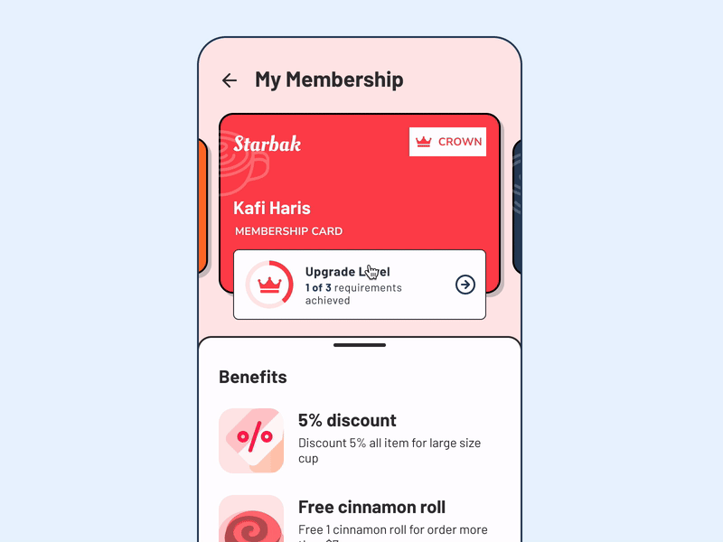 Browse thousands of Membership Tier images for design inspiration ...