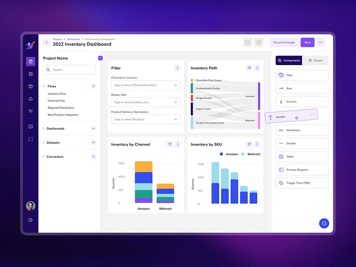 Browse thousands of Workflow Dashboard images for design inspiration | Dribbble