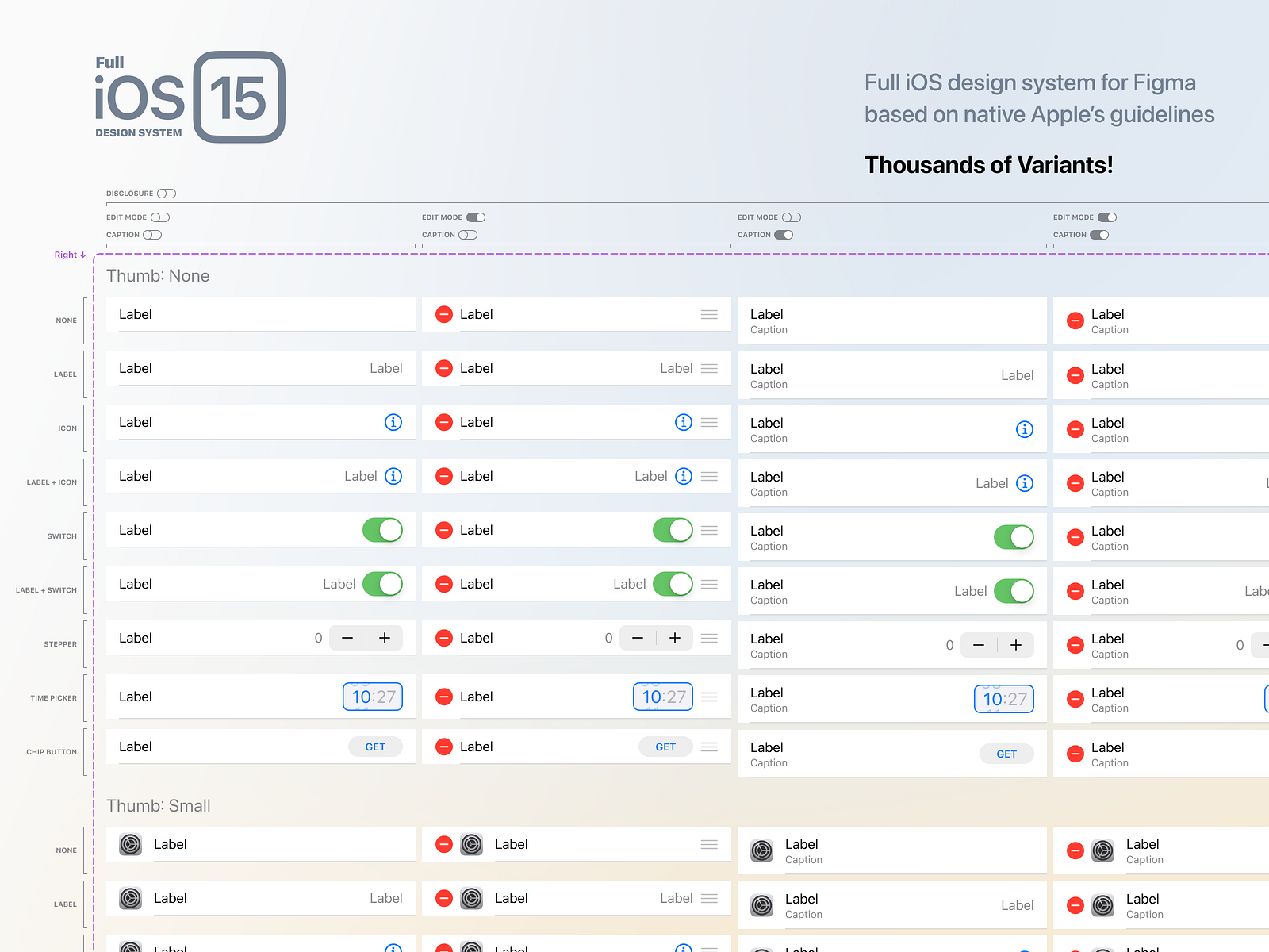 Full iOS 15 UI Kit — Thousands of Variants by kolpikov for Setproduct ...