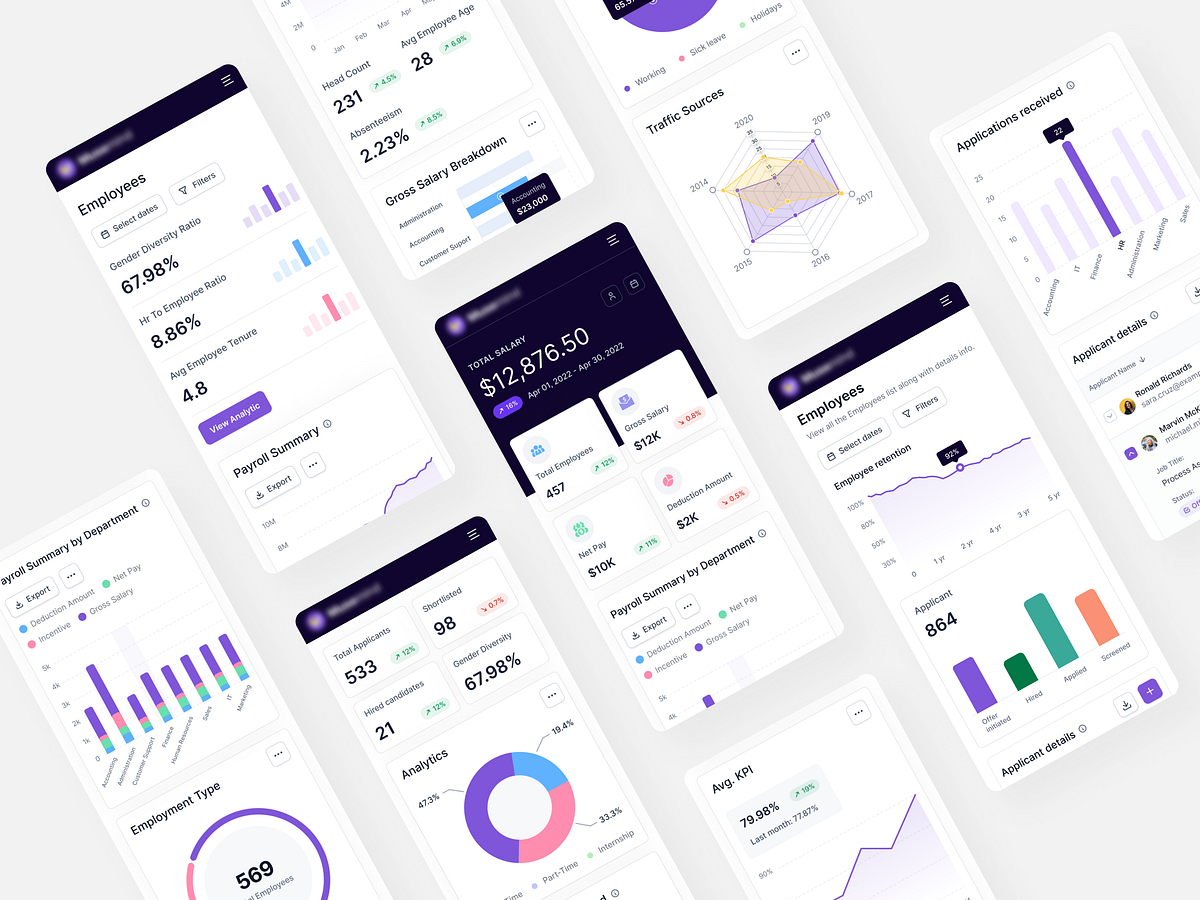HR management software - Mobile version by Musemind SaaS for Musemind ...