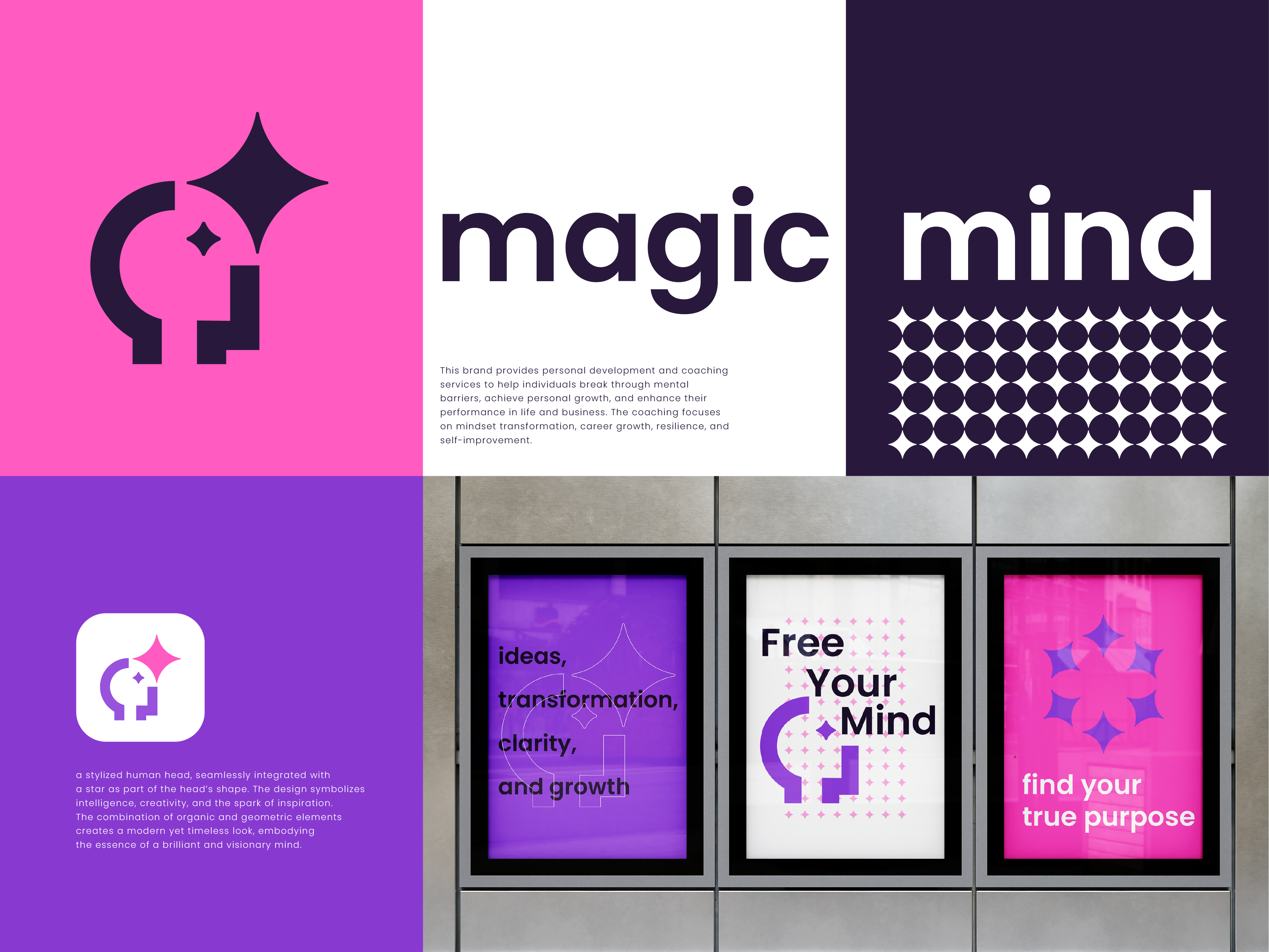 Browse thousands of Mind images for design inspiration | Dribbble