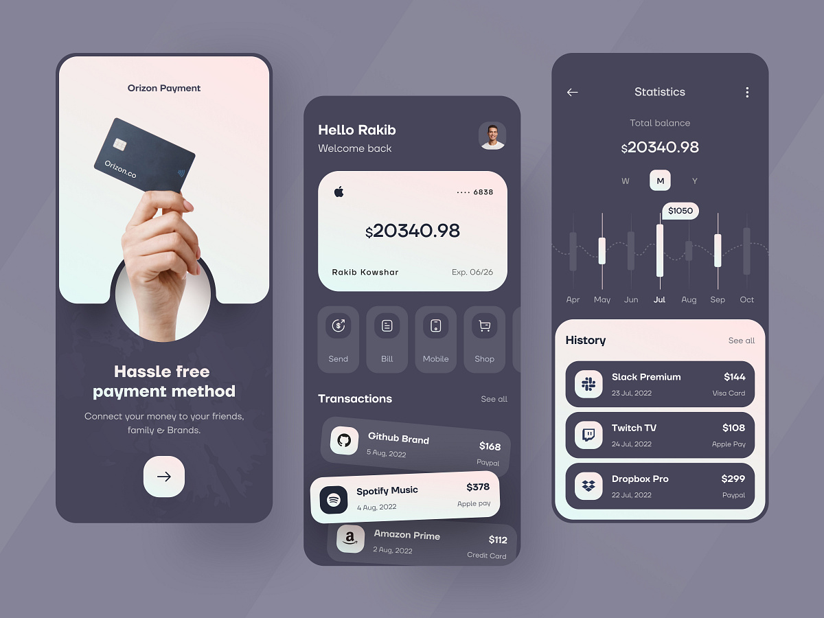 Finance App by Rakib Kowshar for Orizon: UI/UX Design Agency on Dribbble
