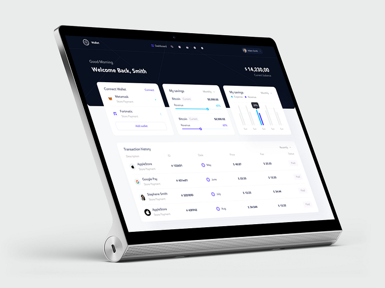 Crypto Dashboard Design by Ofspace on Dribbble
