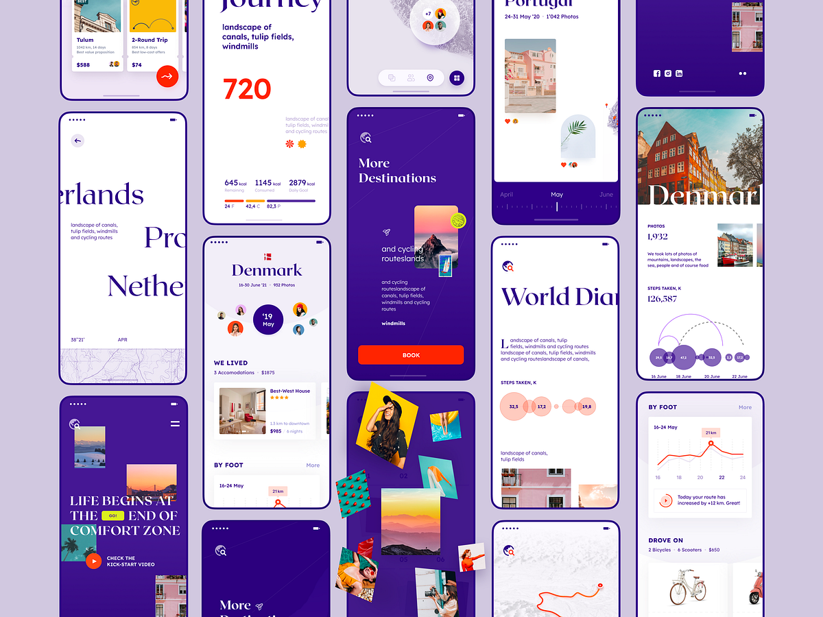 Browse thousands of Dashboard Mobile images for design inspiration ...