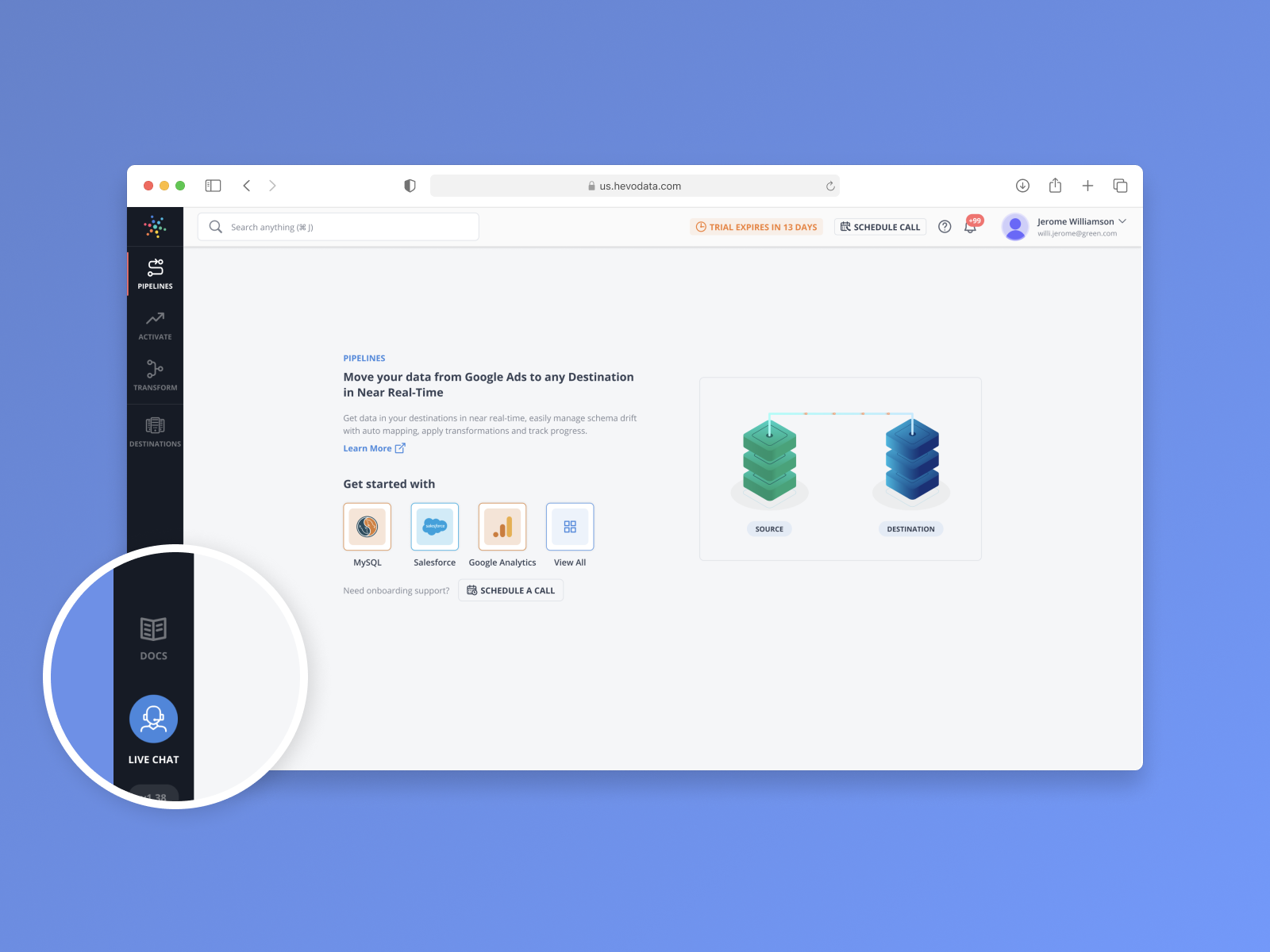 Start creating your first data pipeline! by Akhil Krishnan for Hevo Data on Dribbble