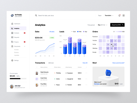 Browse thousands of Analytics UI images for design inspiration | Dribbble