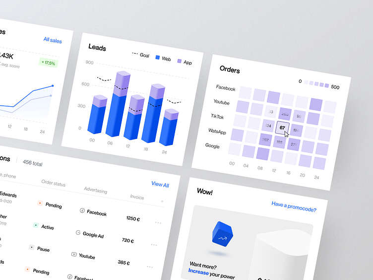 Sales Dashboard | Analytics | Web App by George Lov for Fireart Studio on Dribbble