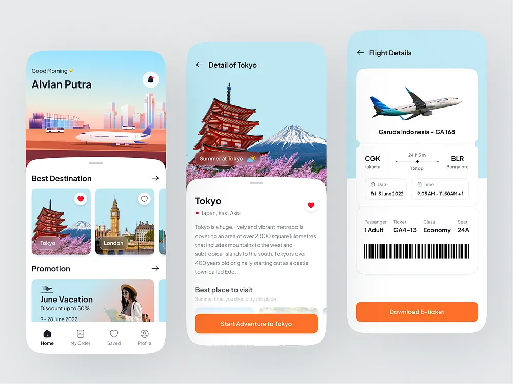 Travel UI designs, themes, templates and downloadable graphic elements ...