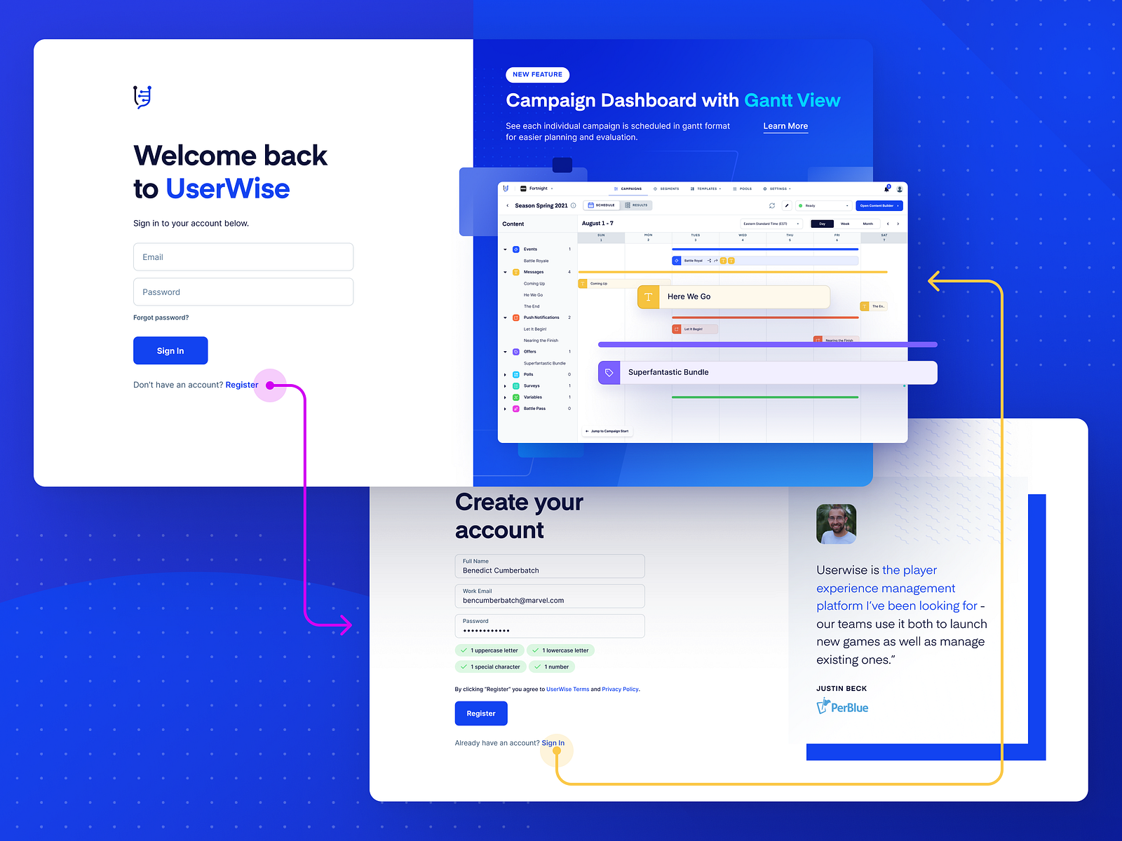 UserWise Authentication Screens by Phil Goodwin for Unfold on Dribbble