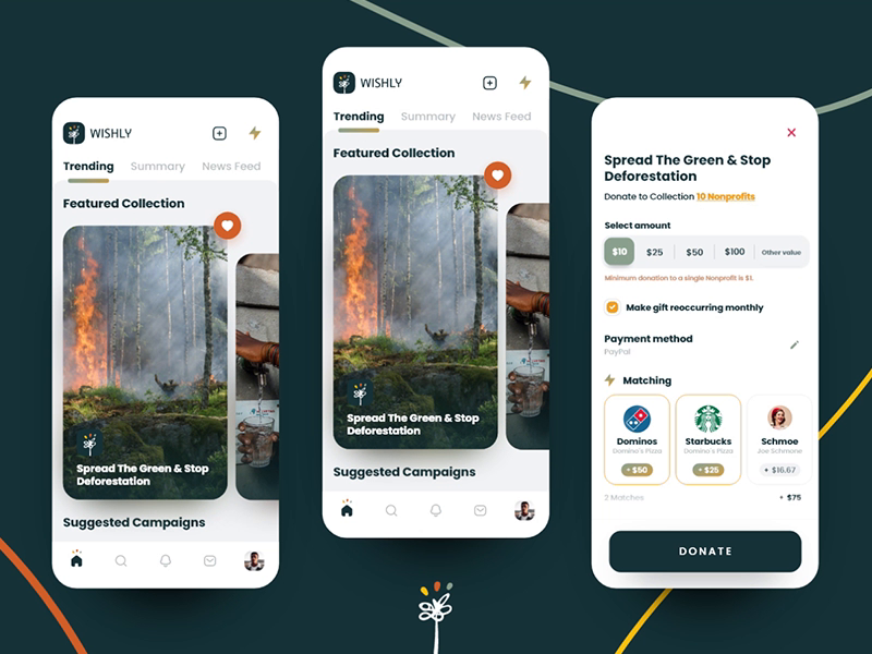 Wishly App by Tiago Rodrigues on Dribbble
