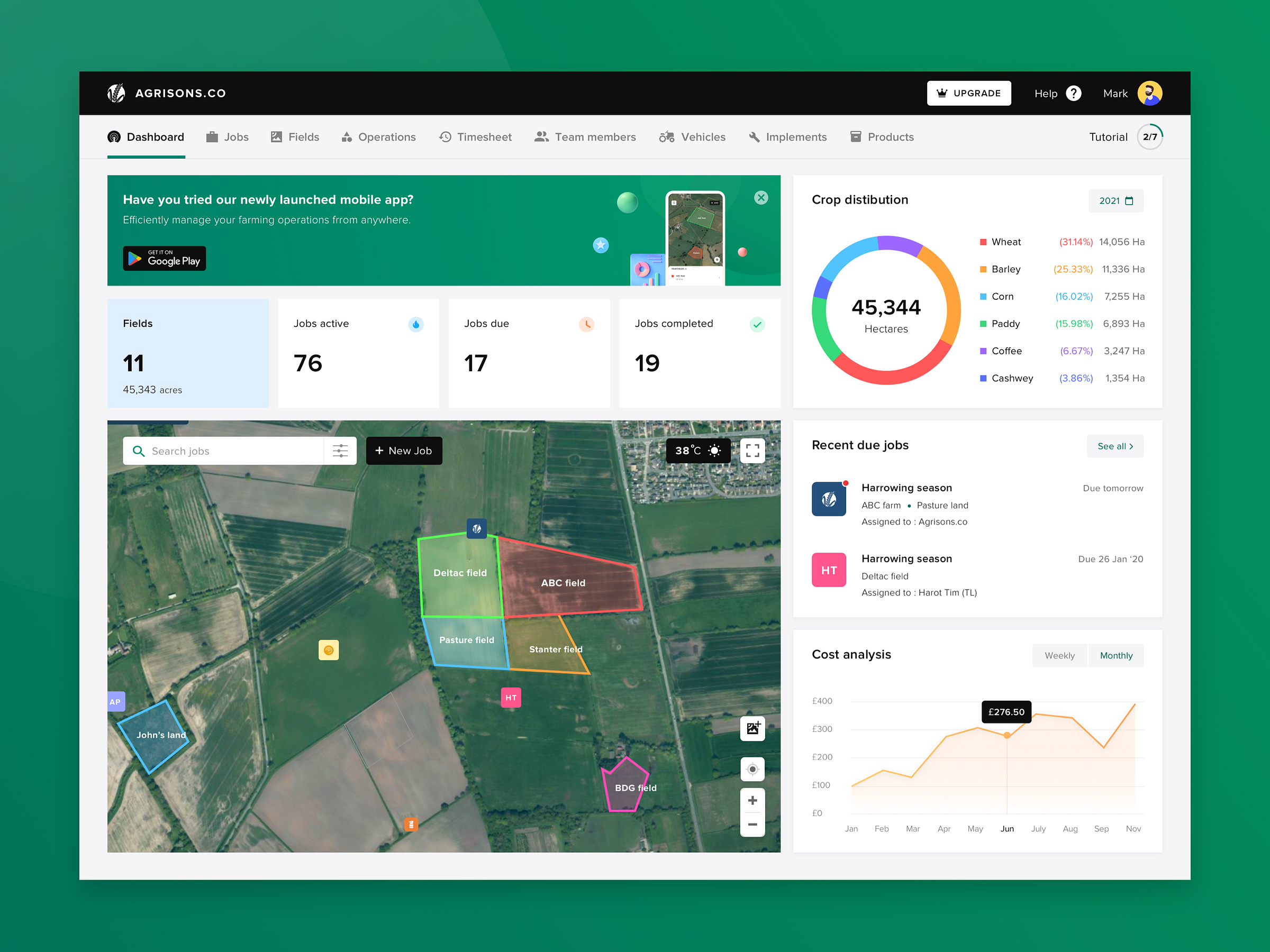 Farm Management Web Dashboard by Thumbmunkeys on Dribbble