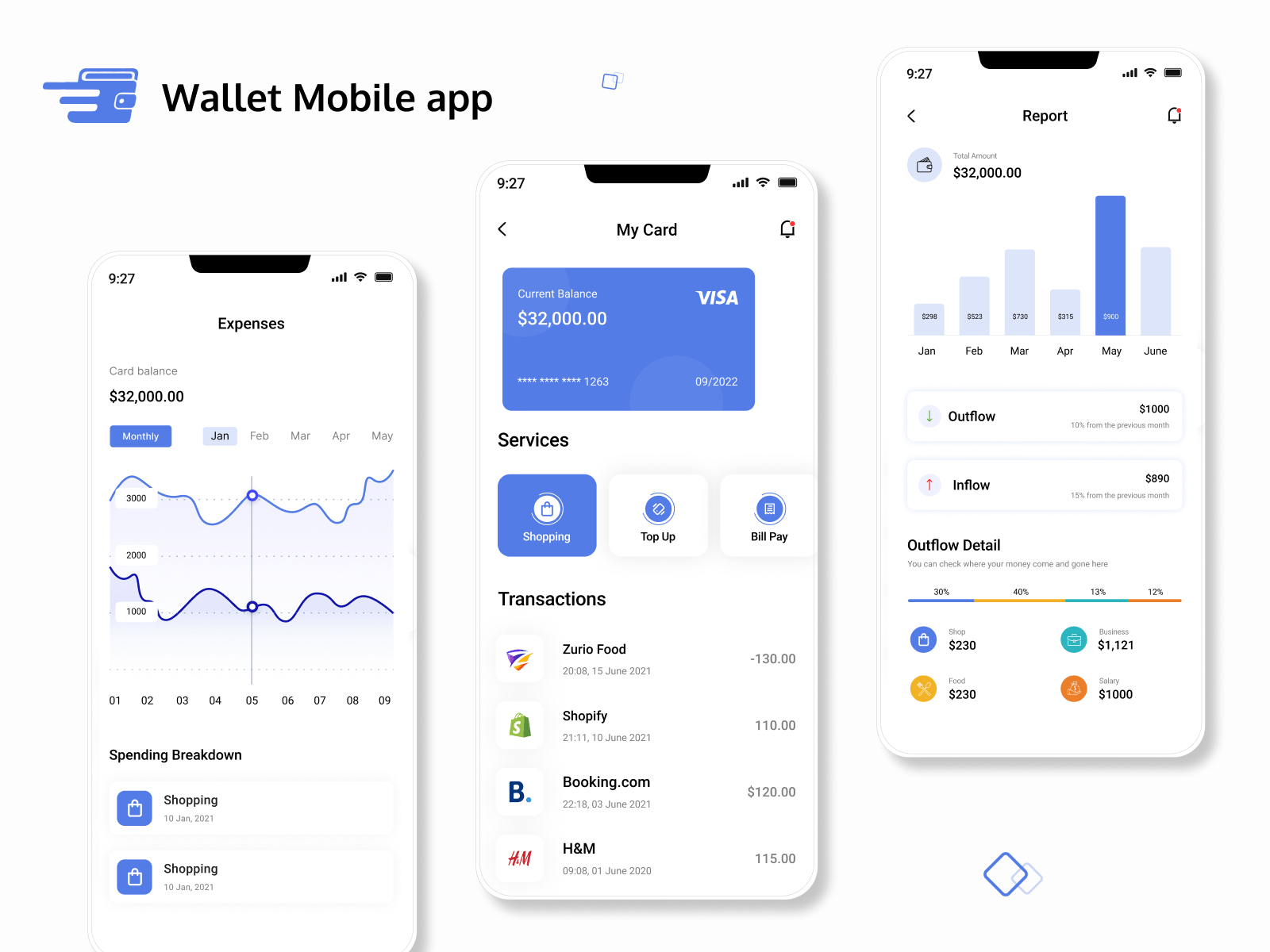 Wallet App UI Design designs, themes, templates and downloadable ...