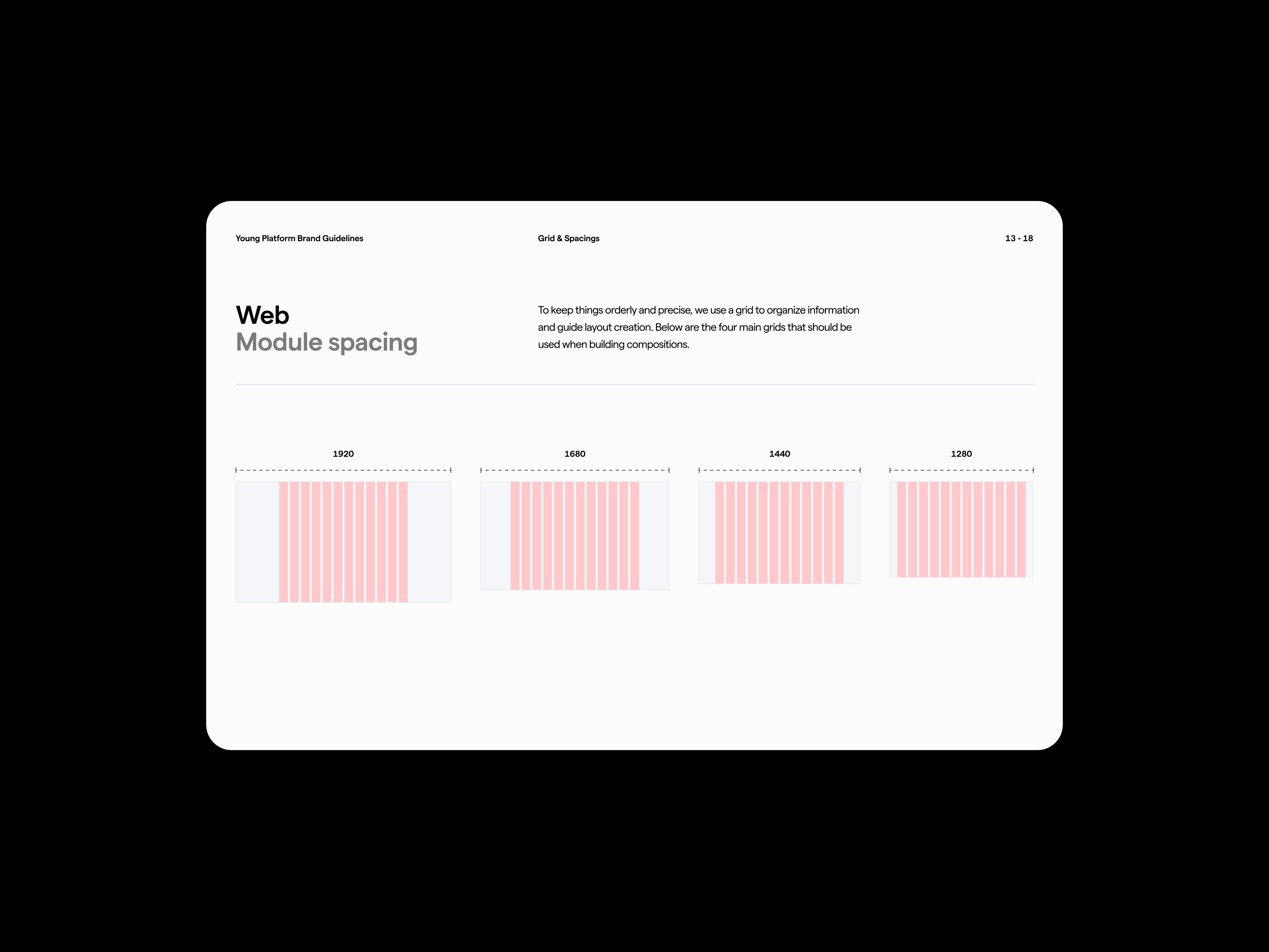 Module spacing, button and icon grid by Federico Gallo on Dribbble