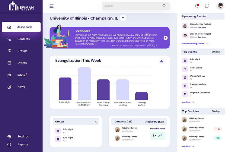 University Dashboard Page Design by Zasya Solutions on Dribbble