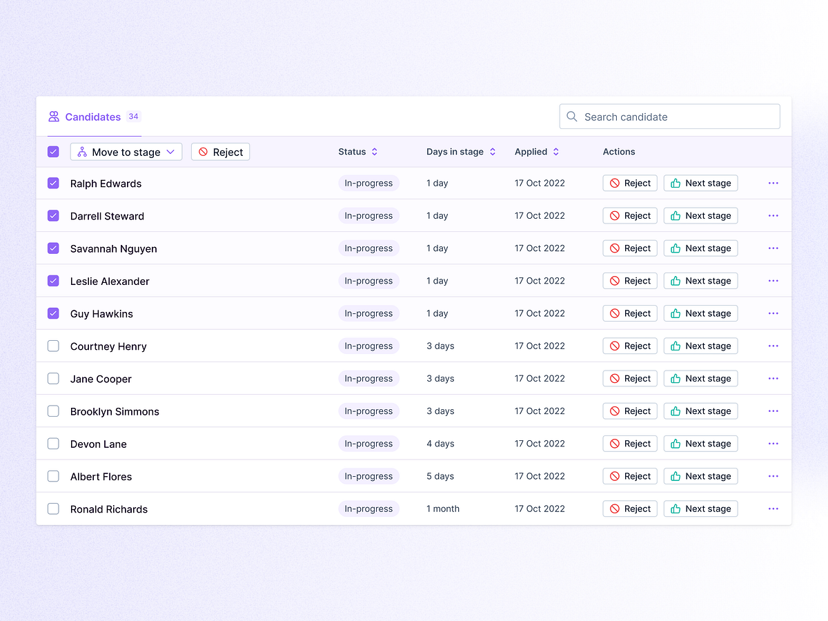 Multi Select designs, themes, templates and downloadable graphic ...