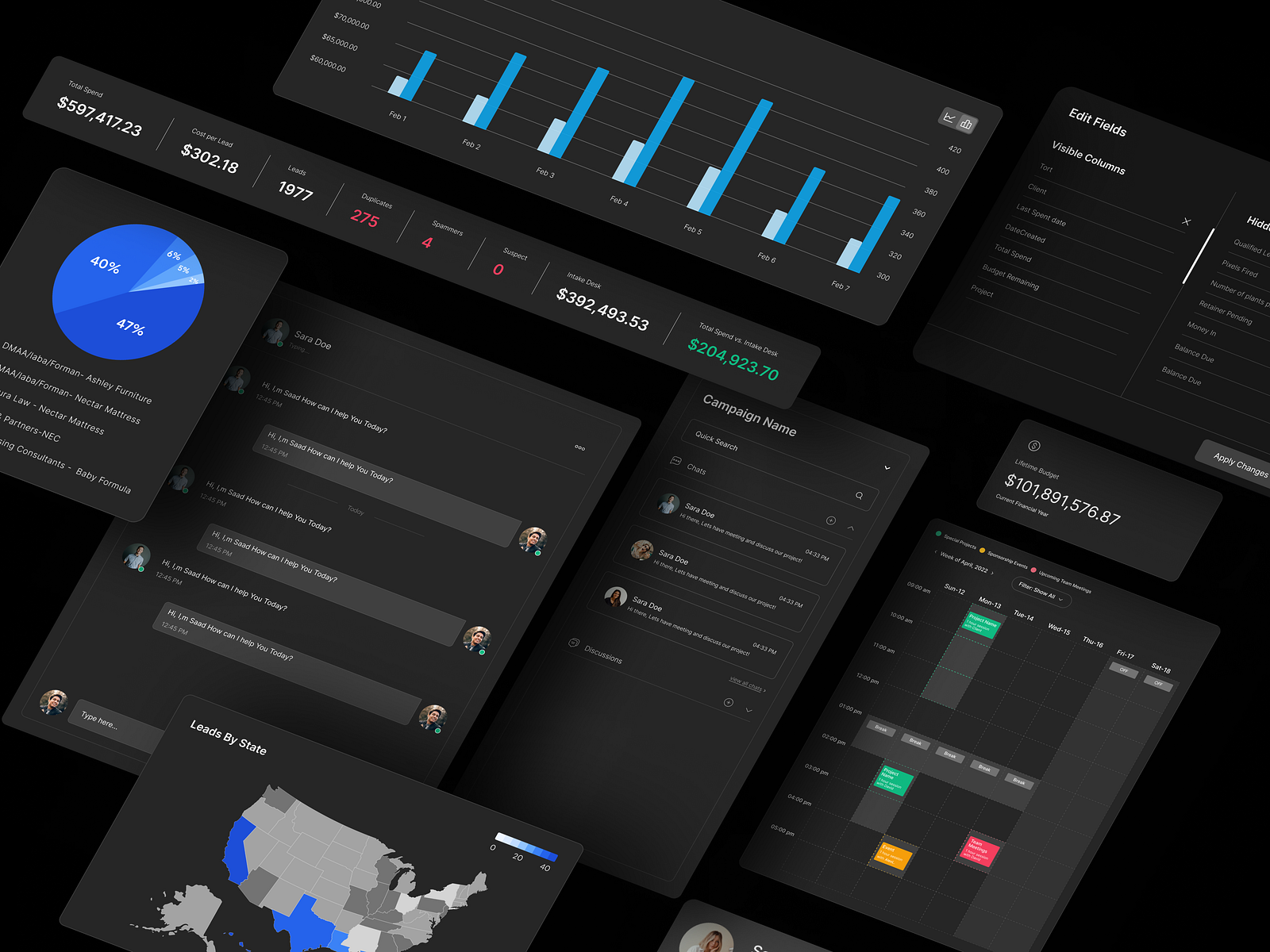 XSocial - Dashboard (responsive design) by Rafay Syed for AlphaSquad ...