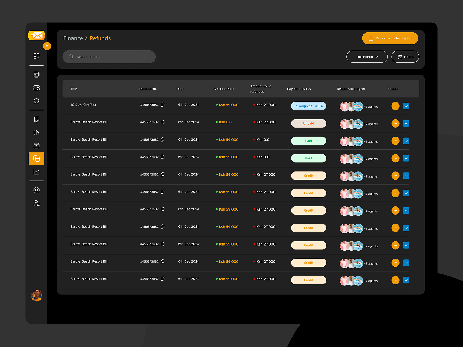 Finance Refunds Dashboard – Dark Theme UI by Sharon Chepkirui on Dribbble