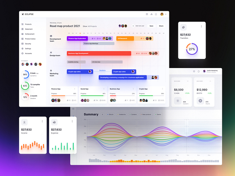 Eclipse - Figma dashboard UI kit for data design web apps by Alien pixels for Setproduct on Dribbble
