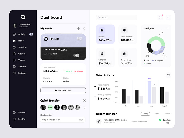 Financial Dashboard by Yevhen Ledenov for Ledo on Dribbble