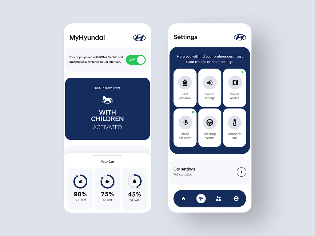 Infotainment car app for Hyundai - UX and UI workshops results by iteo ...